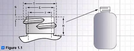 Neck Finish Dimensions - CL Smith
